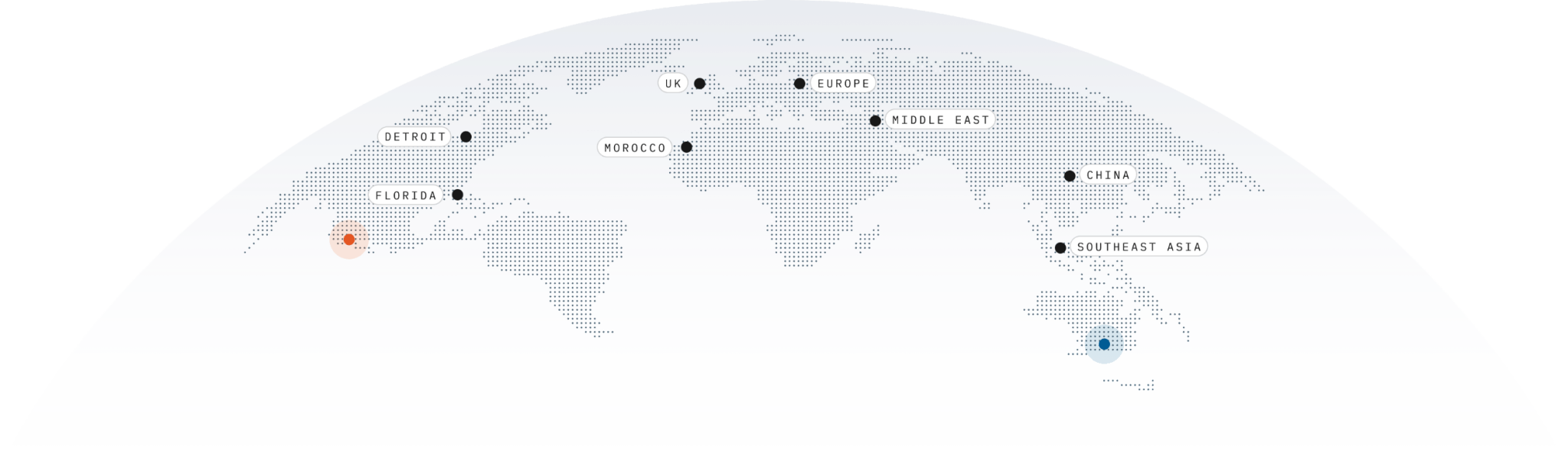 Corporate Overview | Thomas Global Systems
